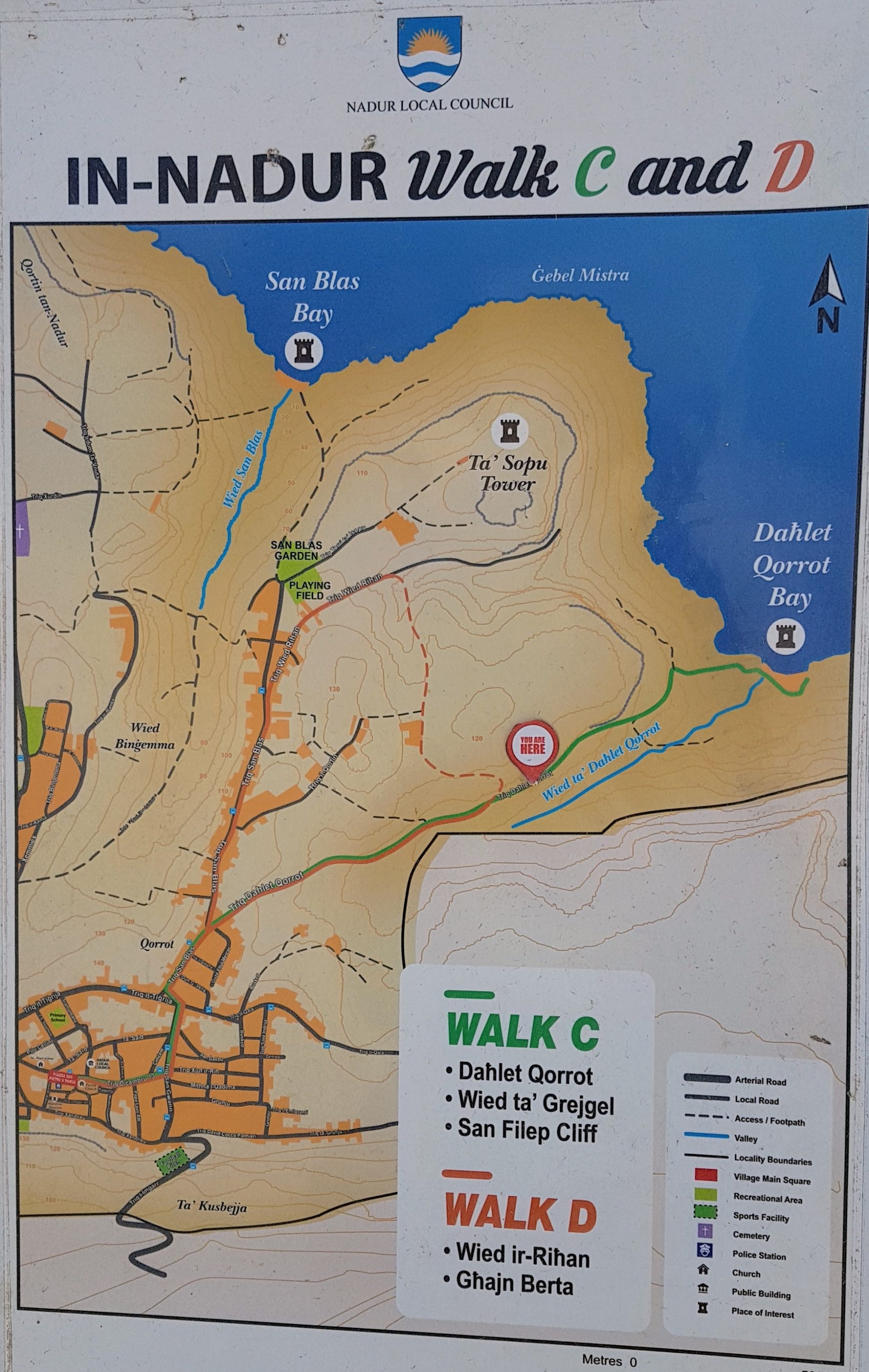 Gozon patikointireittejä - Nadur Walks - In Via - Malta & Gozo